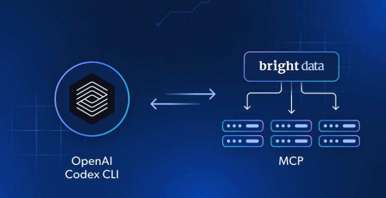 Guide to OpenAI Codex CLI with Bright Data's Web MCP Server